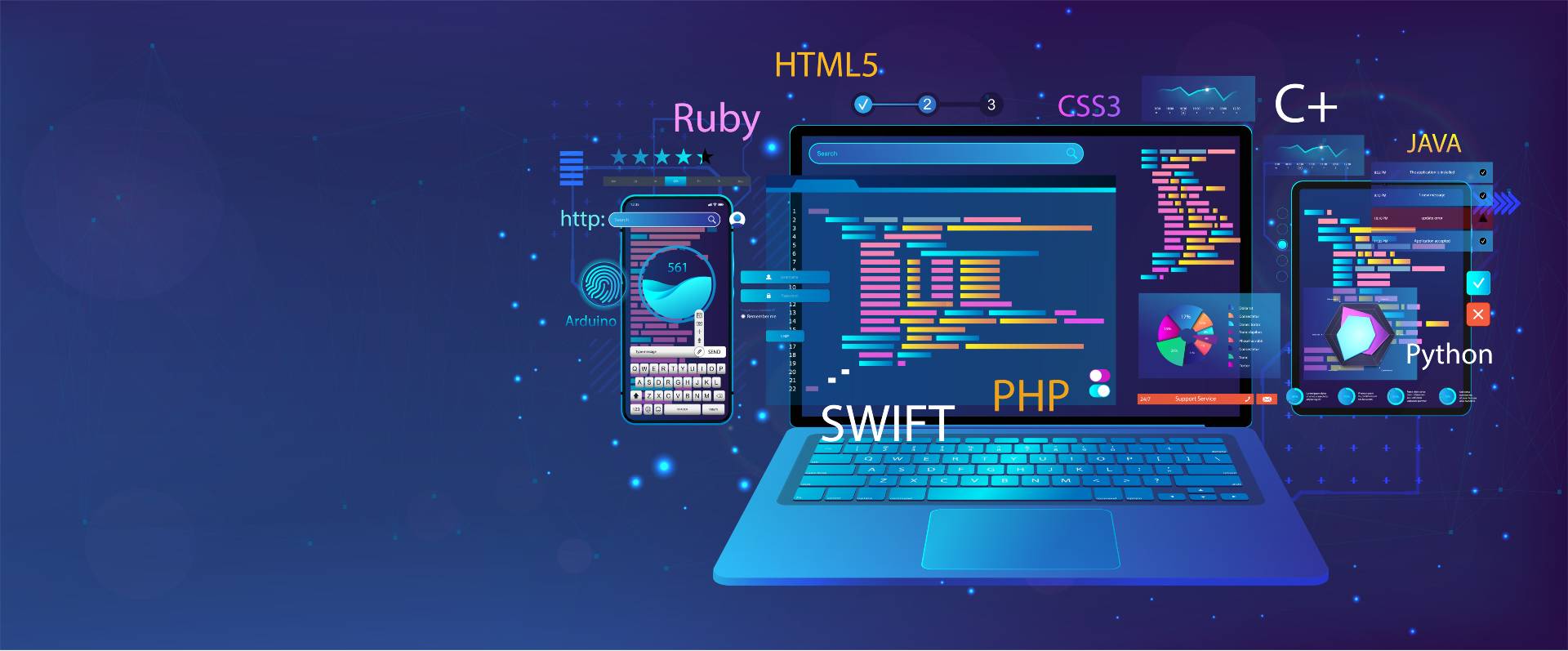Best Software Development Tools For Use In 2023