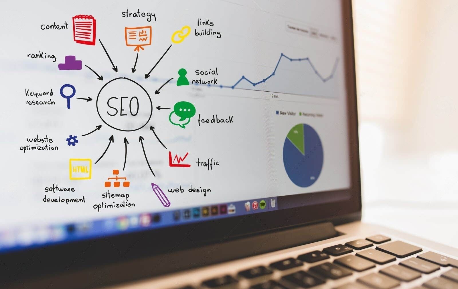 10 Ways Of Optimizing Your Website In 2024